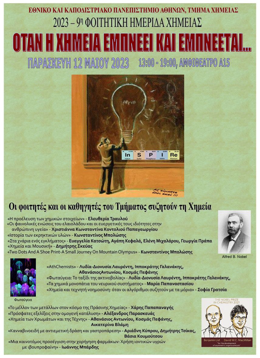 Προβολή Ανακοίνωσης